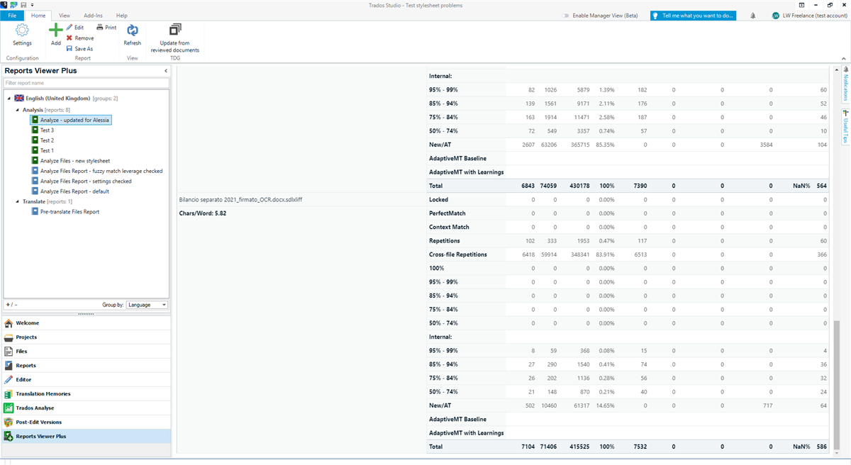 Misalignment of analysis report layout in Trados Studio 2022 and in Excel when "Report internal ...